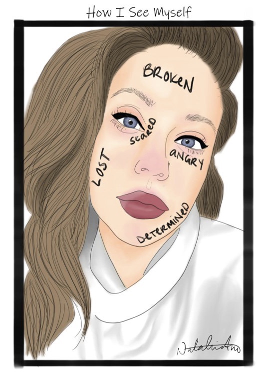 The Many Versions of Me – How I See Myself – Obsessive Compulsive Diary